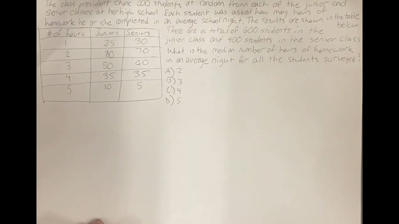 What is the median number of hours of homework in an average night for all the students surveyed ...