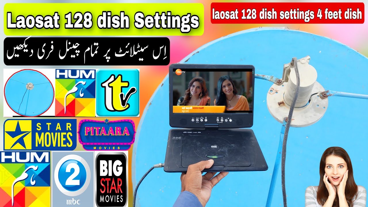 Laosat 128 Dish Settings|How To Set laosat 128 dish settings|dish settings lao sat 128|laosat ...