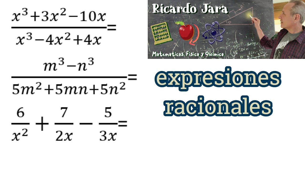 Simplificación de Expresiones Racionales - YouTube