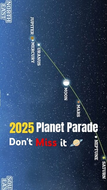 Witness the 2025 Planet Parade - YouTube