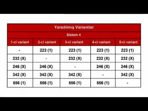 Futbol - Sistem / Yüz Faiz