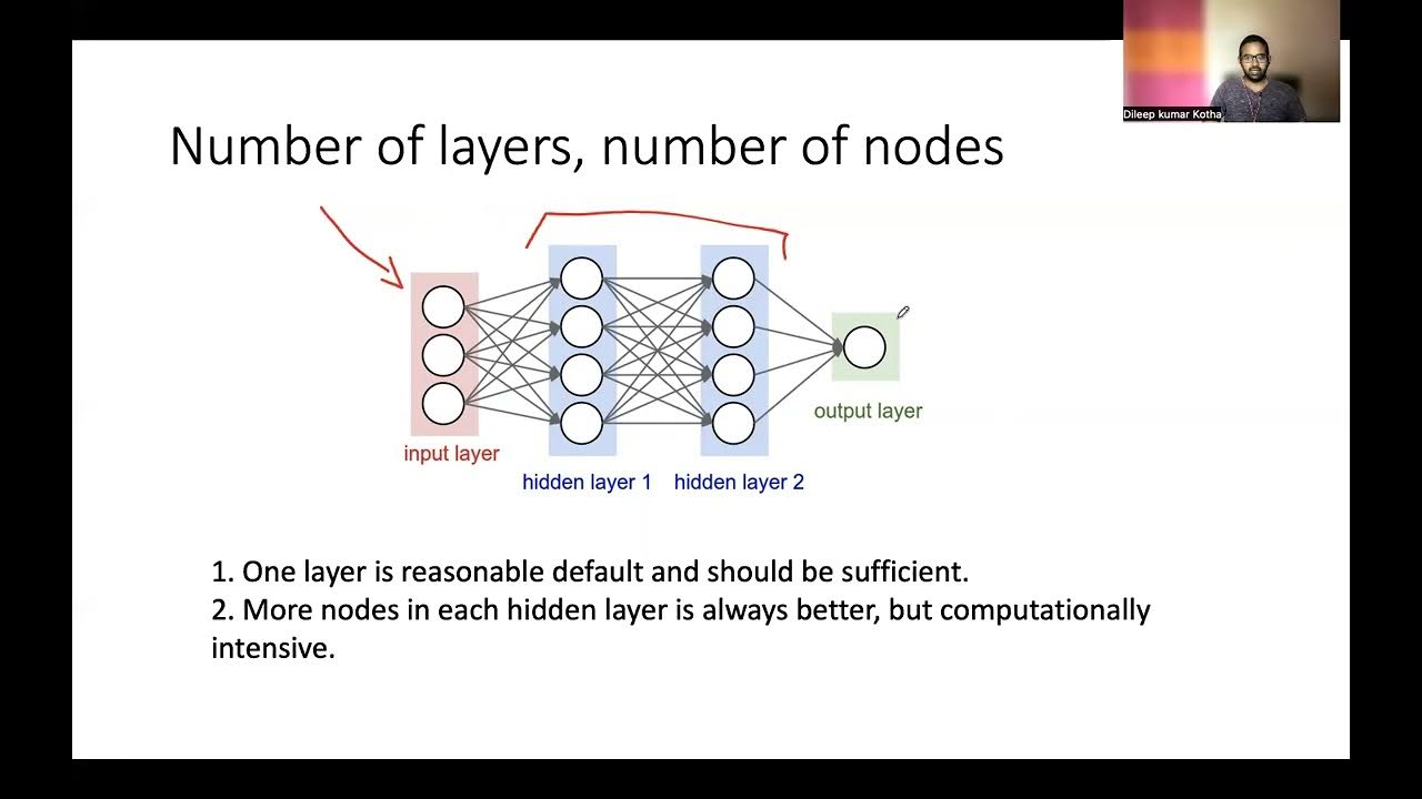 EP20: Random initialization in neural networks - YouTube