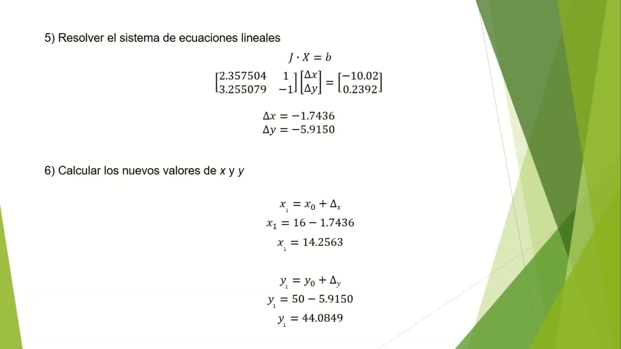 SISTEMA DE ECUACIONES NO LINEALES POR EL MÉTODO DE NEWTON RAPHSON ...