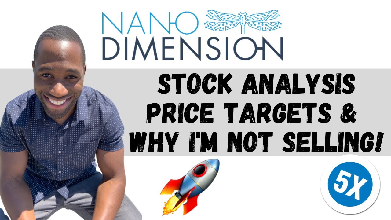 NNDM Stock (Nano Dimension) | Technical Analysis | Price Prediction ...
