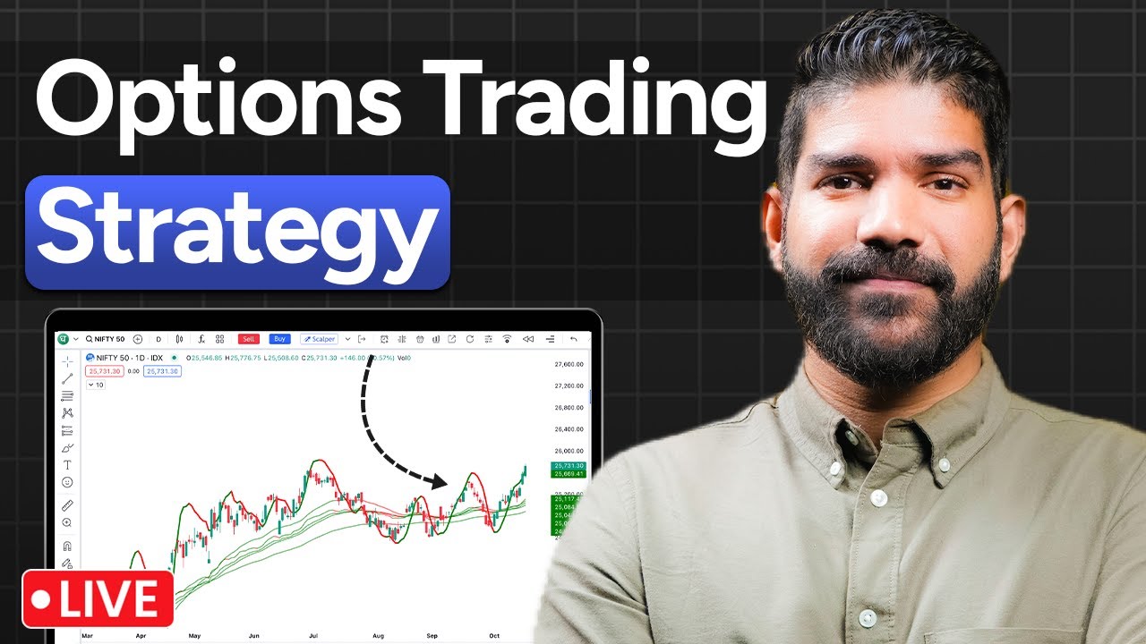 🔴 Live | Pro Option Trading Strategies with Mukul Choudhary - YouTube