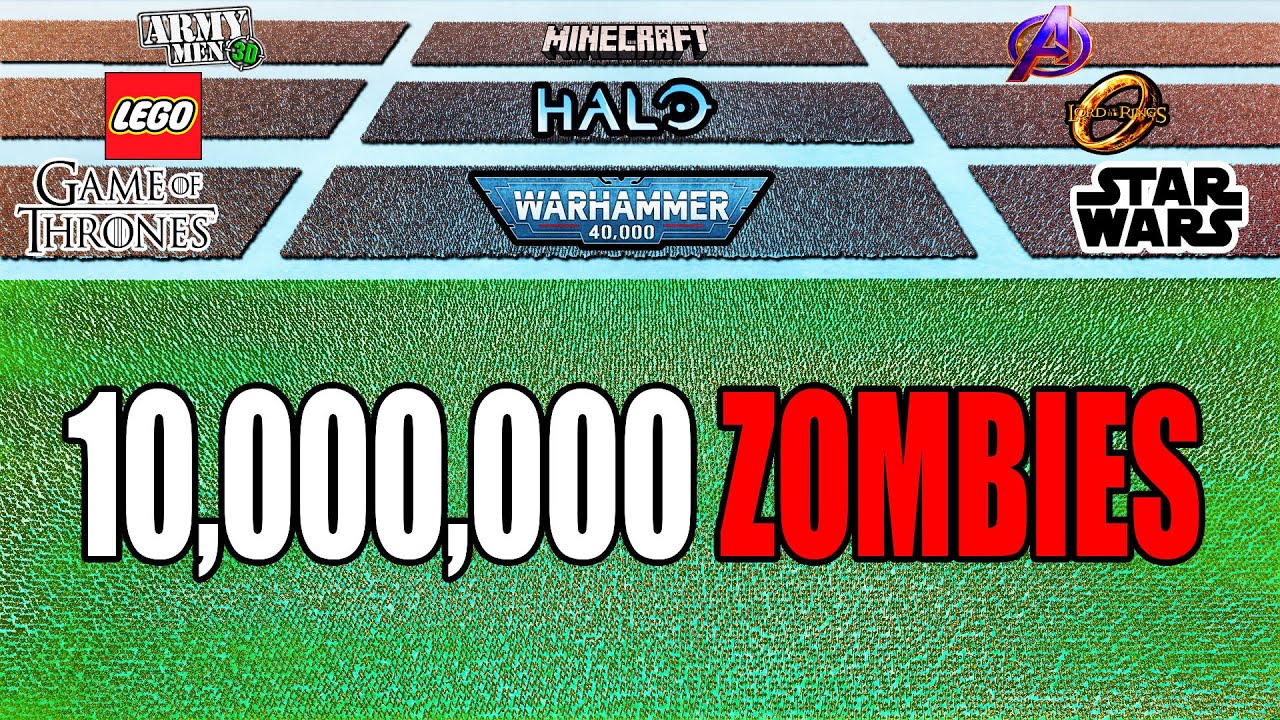 Can Every FANTASY ARMY Hold Defense vs 10,000,000 ZOMBIE INVASION ...