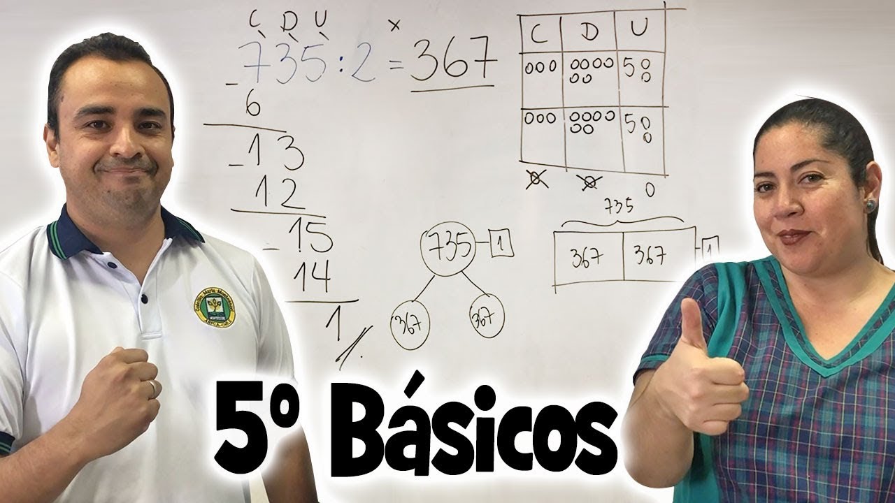 5º Básicos 2019: Así enseñamos las Multiplicaciones y Divisiones - YouTube