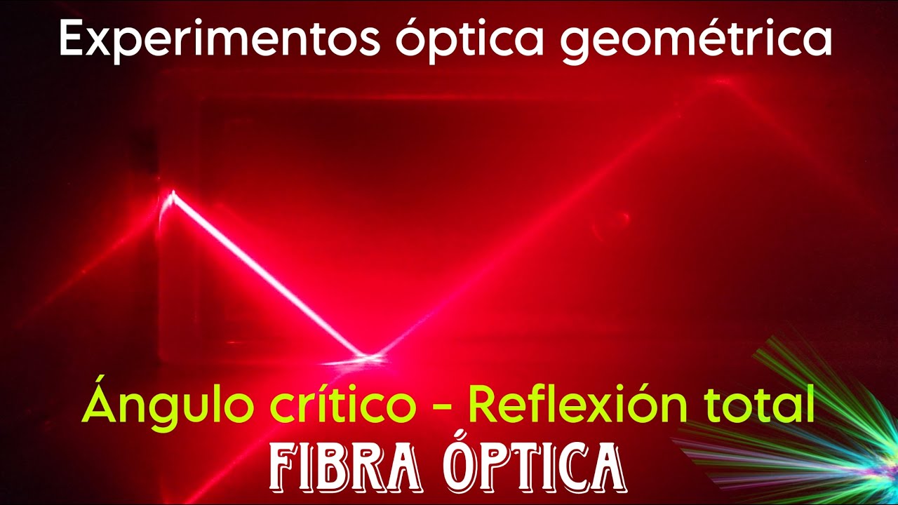 EXPERIMENTOS ÓPTICA: ÁNGULO CRÍTICO, REFLEXIÓN TOTAL INTERNA Y LA FIBRA ...