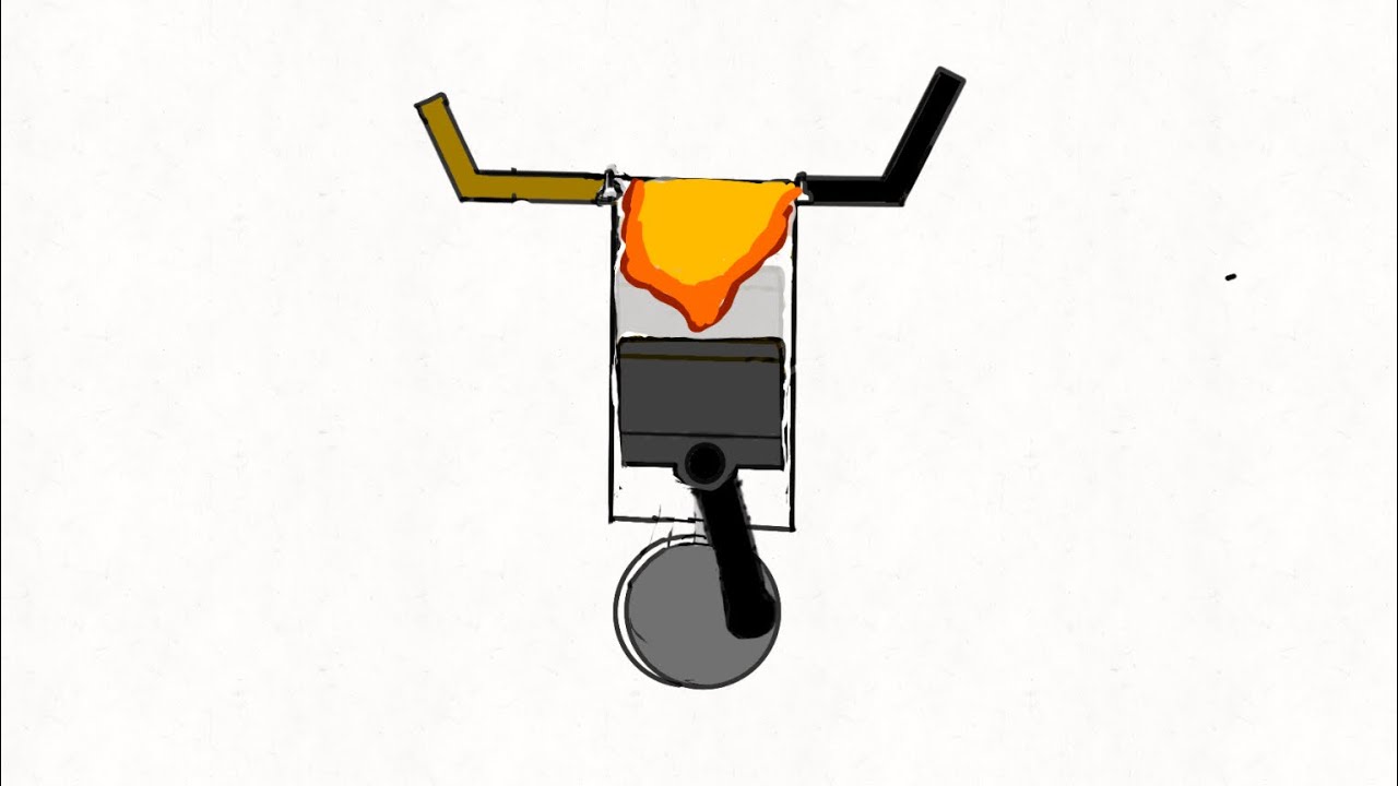Single cylinder engine animation - YouTube