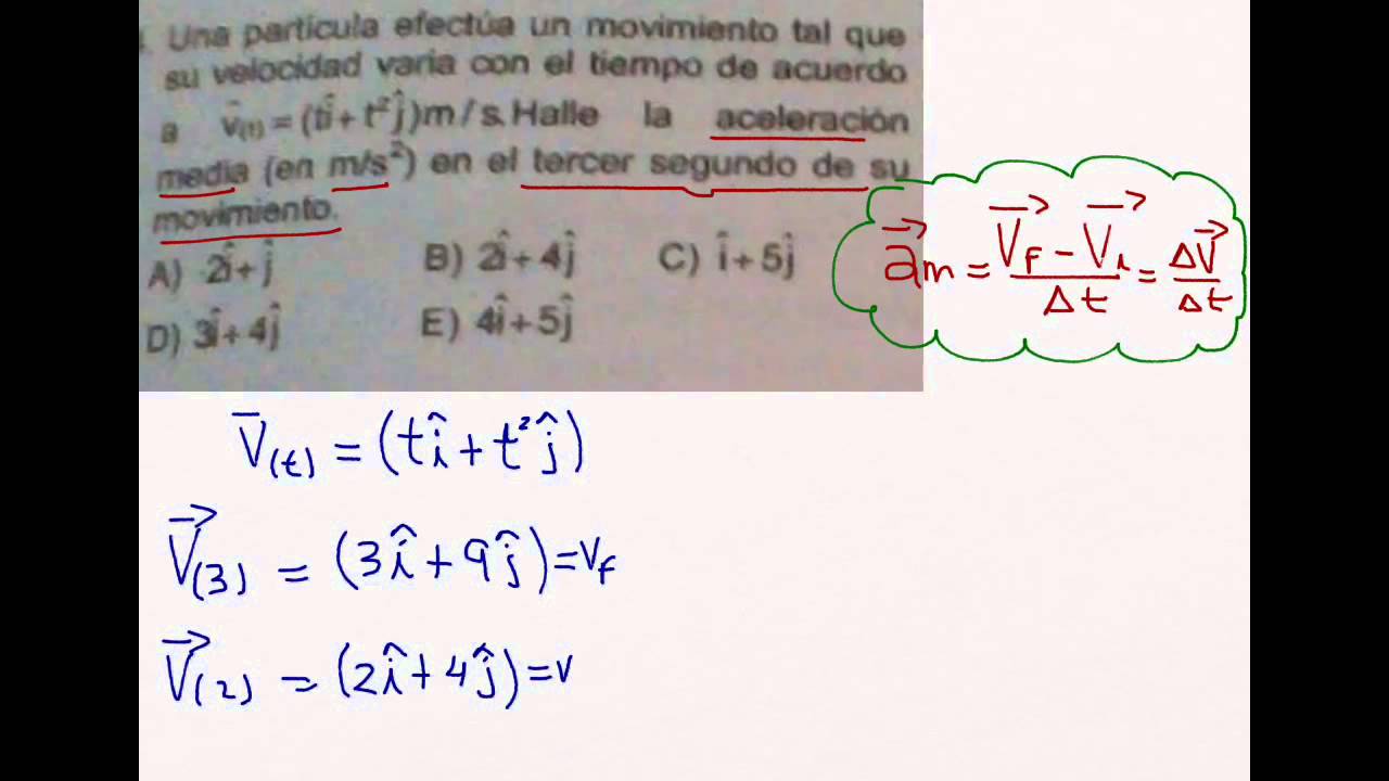 Física: Aceleración Media - YouTube