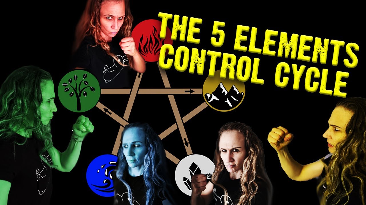 How The 5 Elements INTERACT & Impact Your Life - YouTube