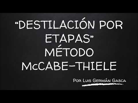Destilación#30:"Destilación por etapas,Método McCabe-Thiele Parte 2 ...