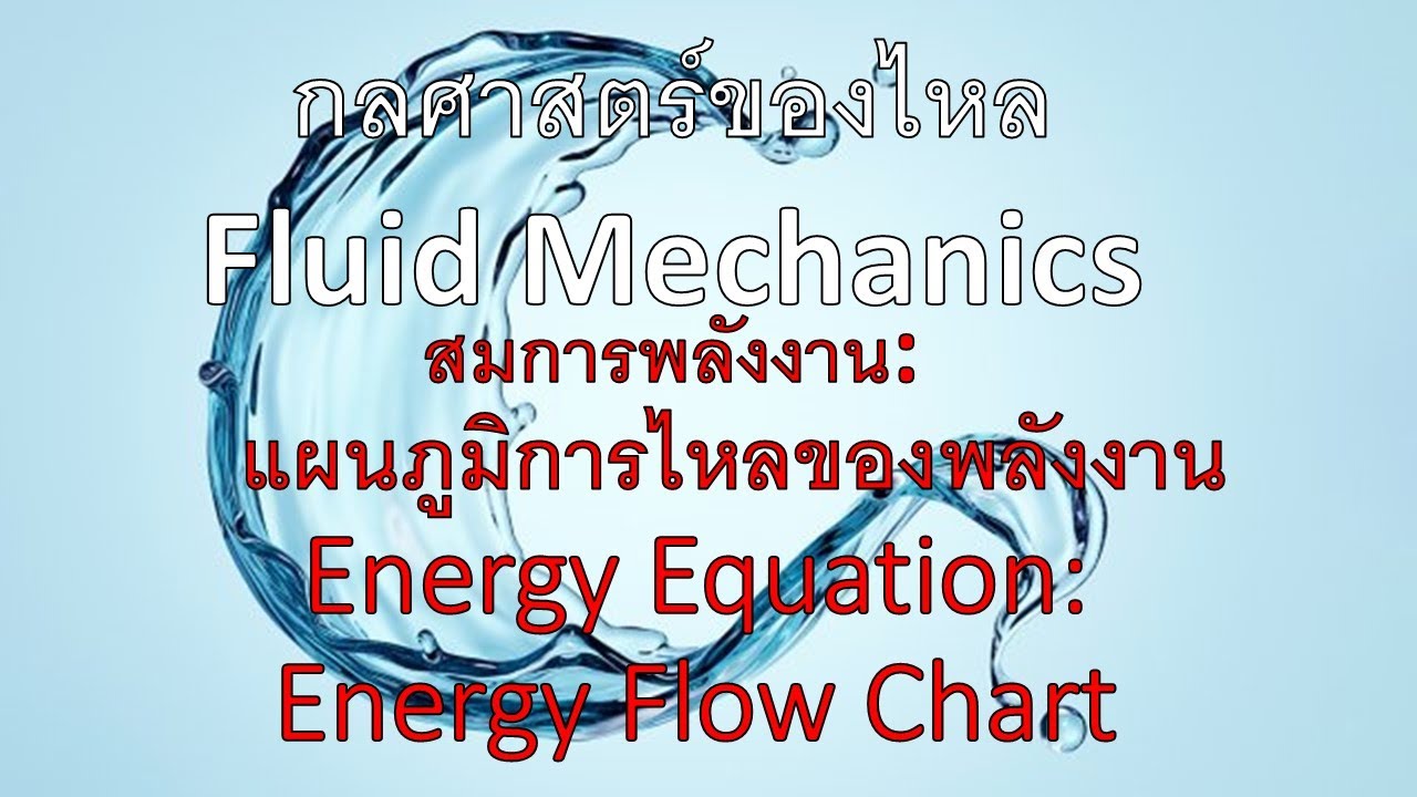 บทที่ 3-36 #กลศาสตร์ของไหล | #fluids : Energy Equation - Energy Flow ...