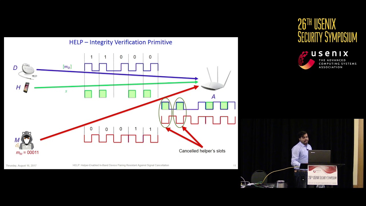 USENIX Security '17 - HELP: Helper-Enabled In-Band Device Pairing ...