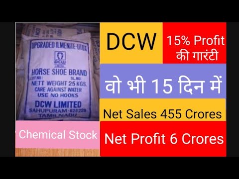 dcw share latest news|dcw share news|dcw|dcw share|dcw company history ...