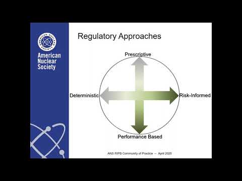 Is the NRC's Reactor Oversight Process RIPB? April 24 2020 N. Prasad ...