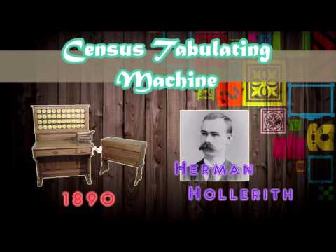 Computer History: Mechanical Era - YouTube