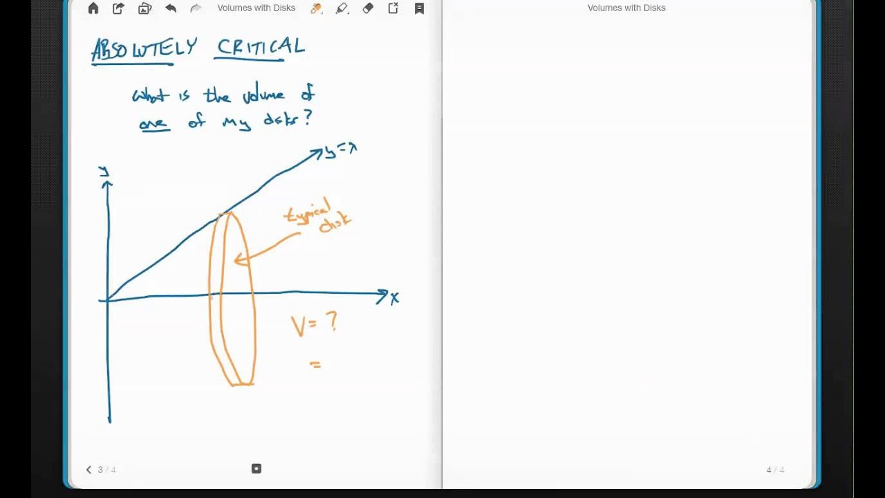 Calculus - Volume with Disks - YouTube