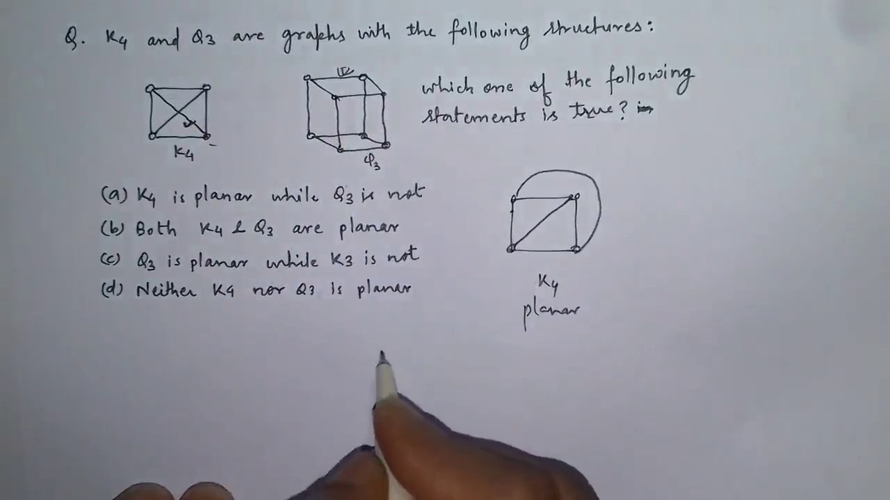 GATE CSE 2010 solution | Graph Theory - YouTube