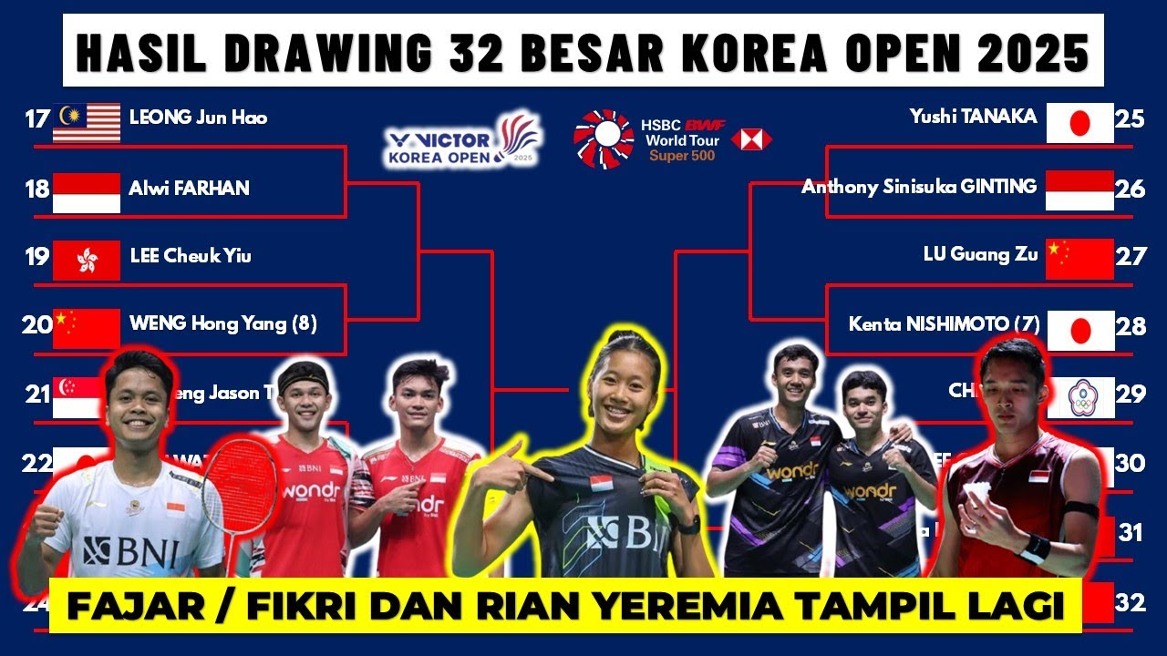 Hasil Drawing Korea Open 2025: FAJAR FIKRI & RIAN YEREMIA TAMPIL LAGI ...