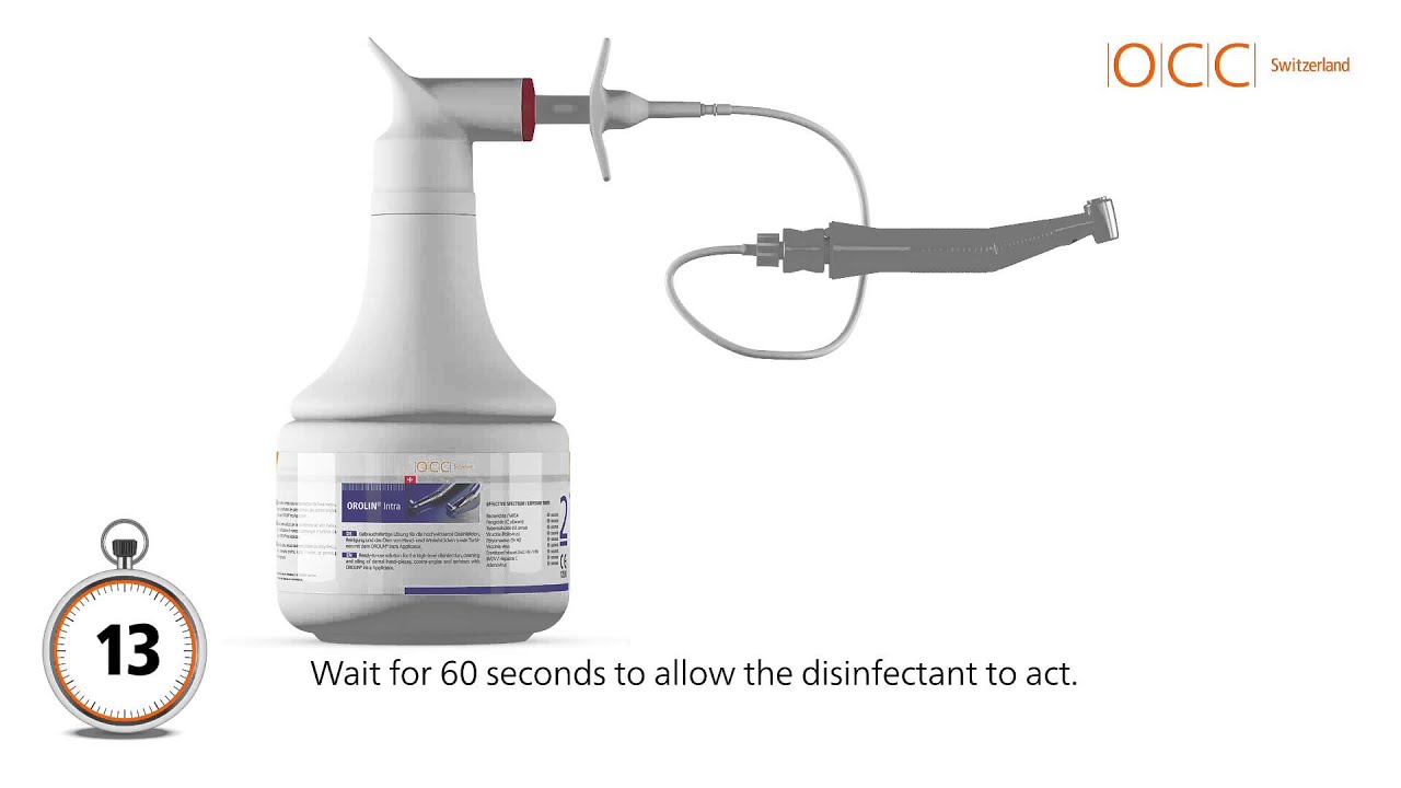 OROLIN Intra Application Panadent YouTub - YouTube