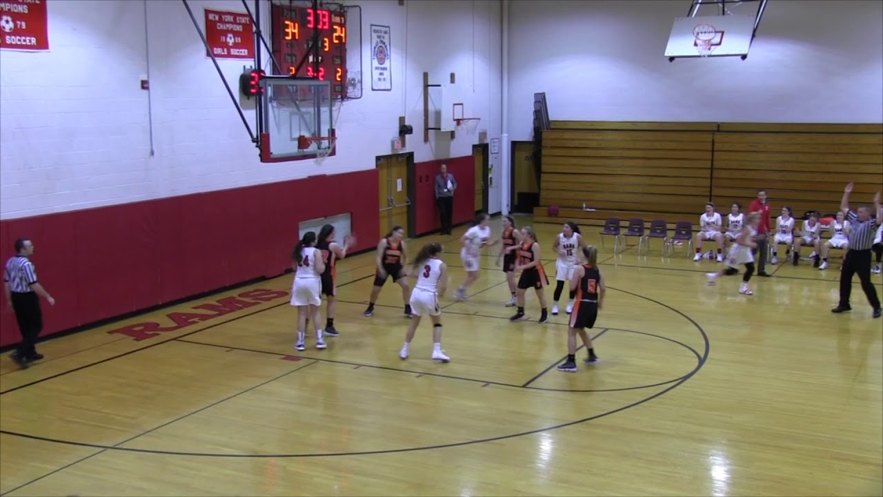 Izzy Wilbur 2018 - YouTube