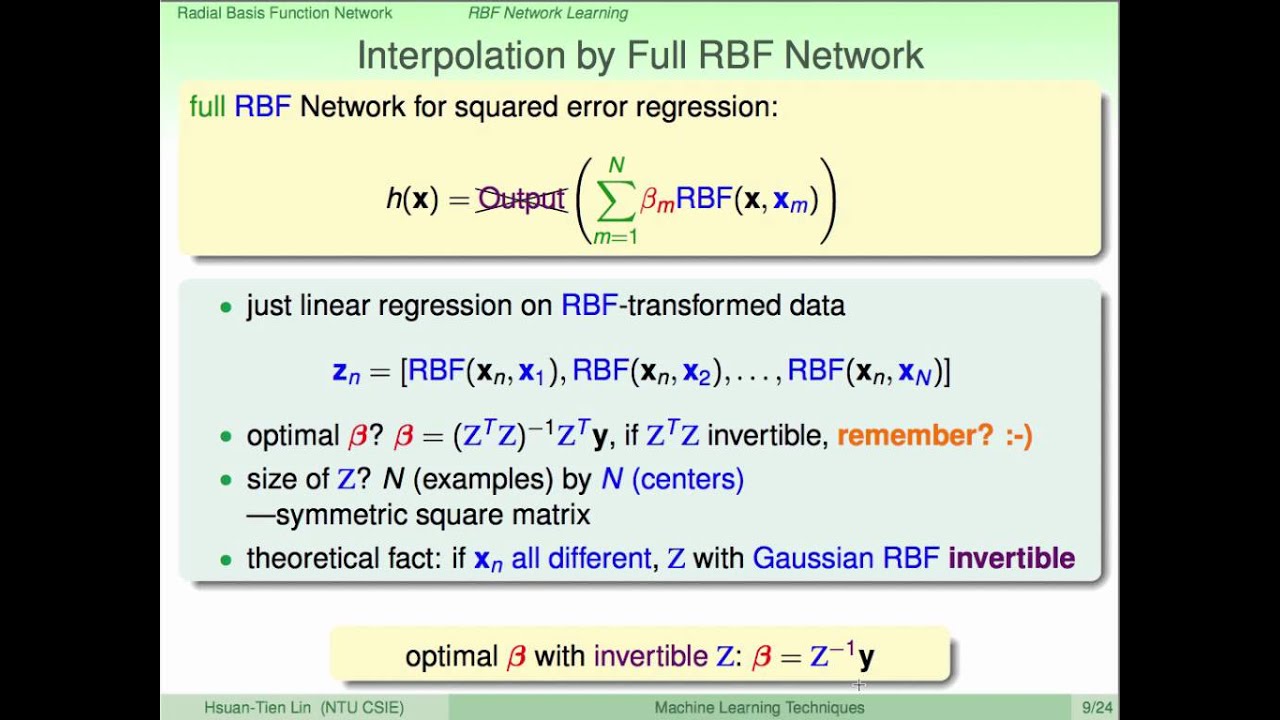 Radial Basis Function Network :: RBF Network Learning @ Machine ...