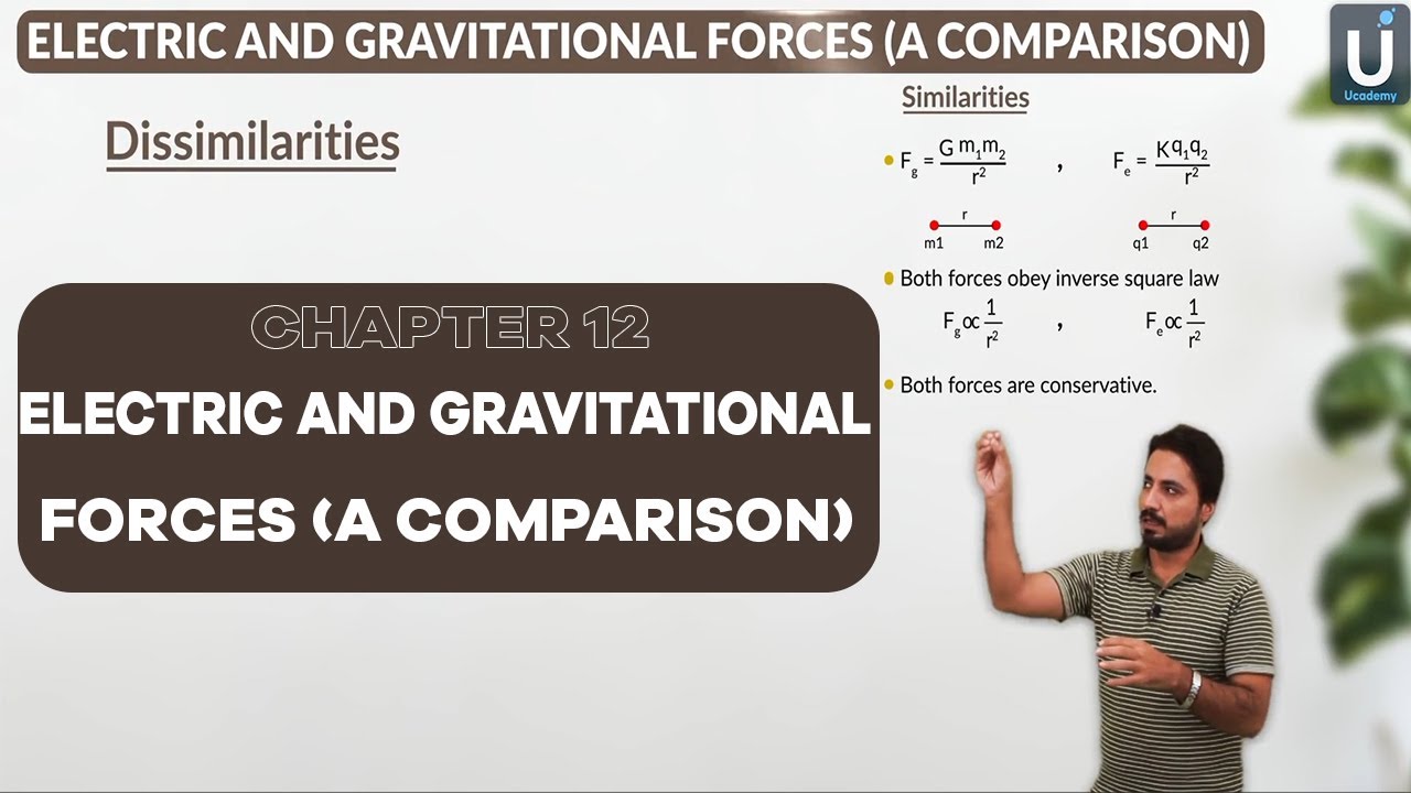 Electric and gravitational forces a comparison | FSc Class 12 PHYSICS ...