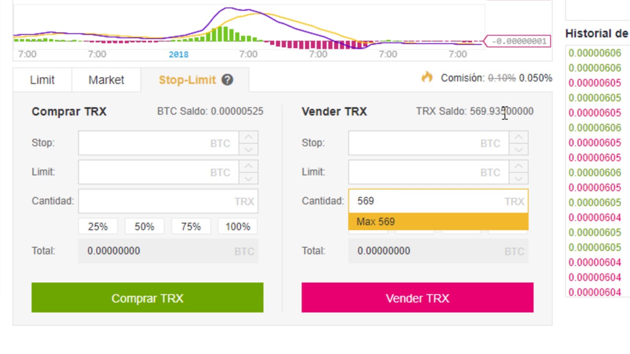 Stop loss Stop limit Binance Para novatos - YouTube