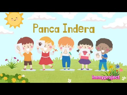 PANCA INDRA MANUSIA DAN FUNGSINYA - PANCA INDRA ADA 5 - PANCA INDERA ...