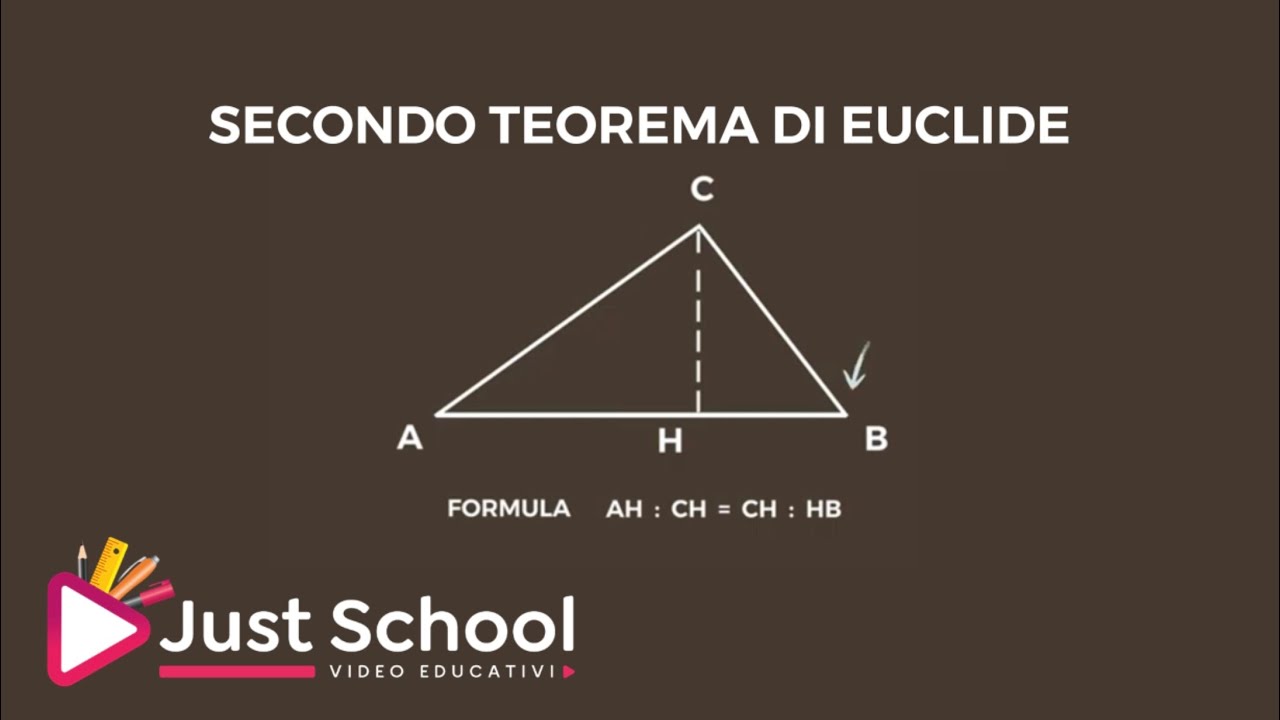 Secondo teorema di euclide spiegazione semplice - YouTube