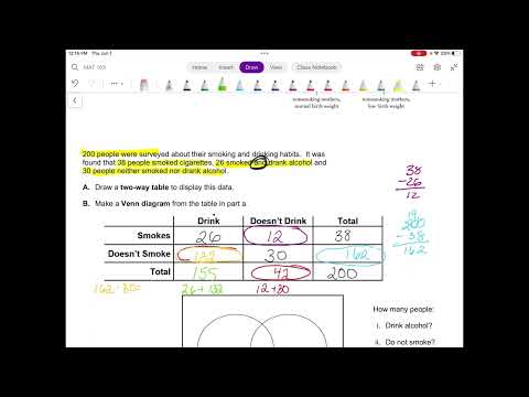 Lesson 3 Contingency Tables - YouTube
