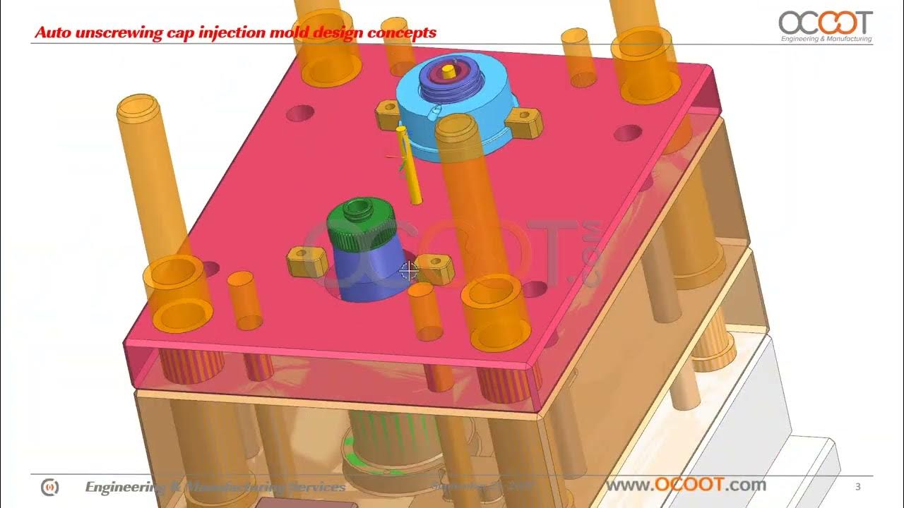 Internal thread mold design concept cases by ocoot.com - YouTube