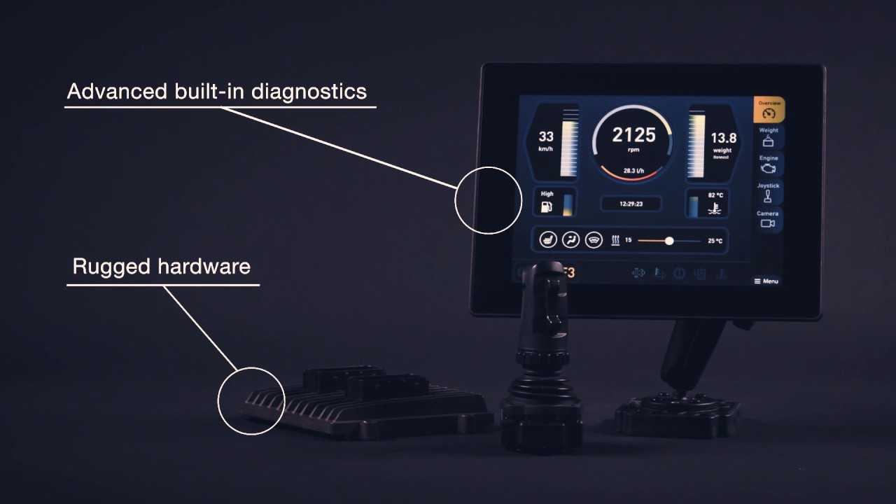 Parker IQAN - YouTube