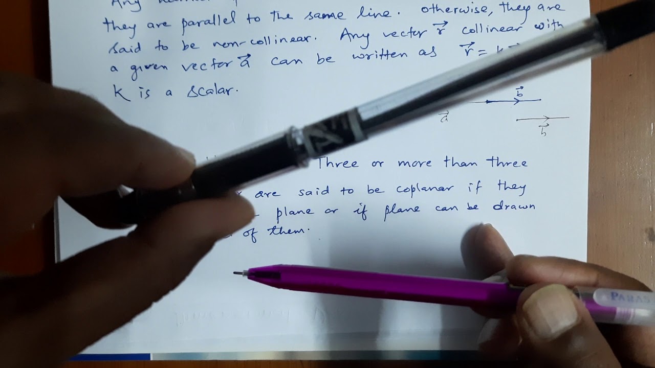 How to define coplanar vectors & write relation of 2D vectors/ Class 12 ...