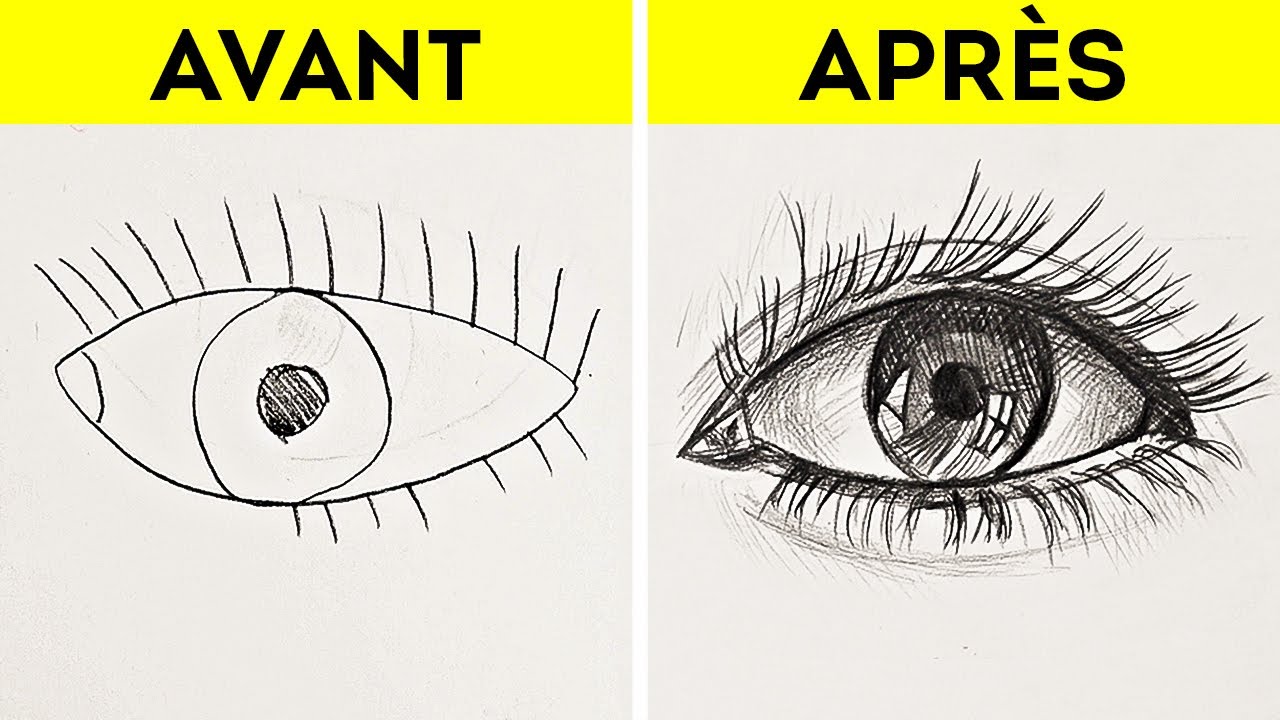 Comment dessiner n'importe quoi : conseils de dessin faciles pour les ...