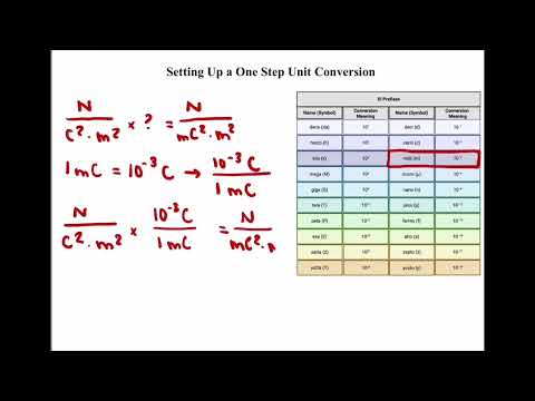 How To Set Up A One Step Unit Conversion