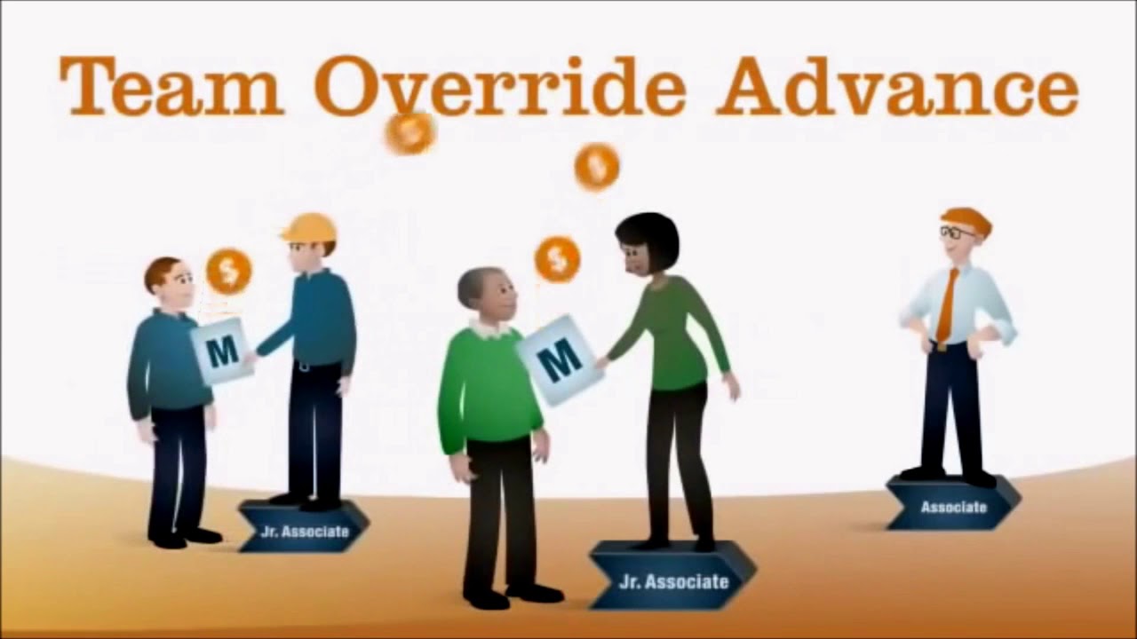 LegalShield Associate Compensation Plan (HOW IT WORKS) - YouTube