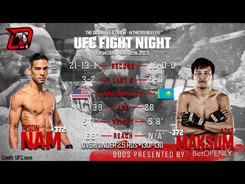 Tyson Nam vs. Azat Maksum UFC Vegas 77 Fight Breakdown - YouTube