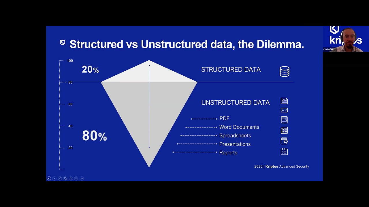 Workshop- How to classify and protect your information? - YouTube