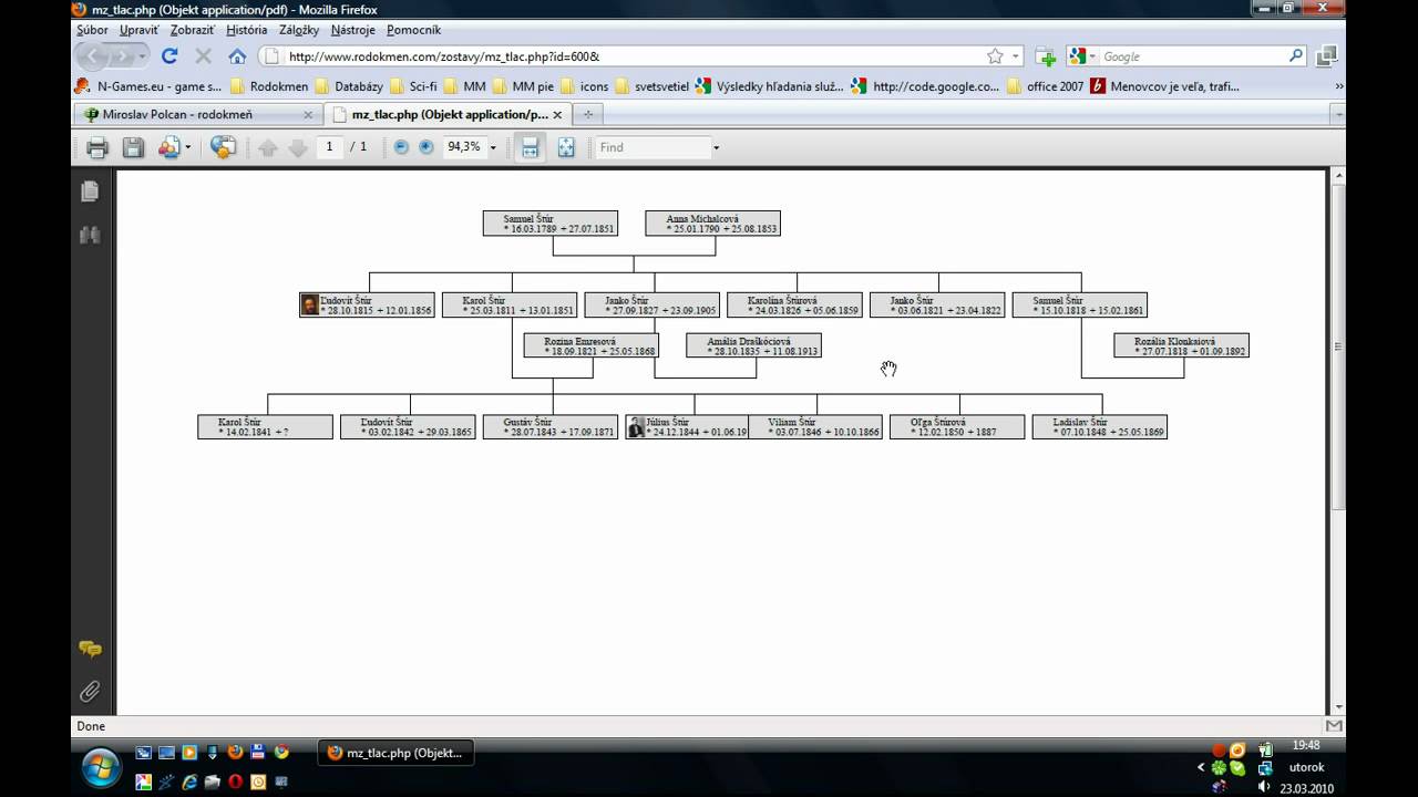 rodokmen.com - ako si vytvoriť vlastnú zostavu zo svojho rodokmeňa ...