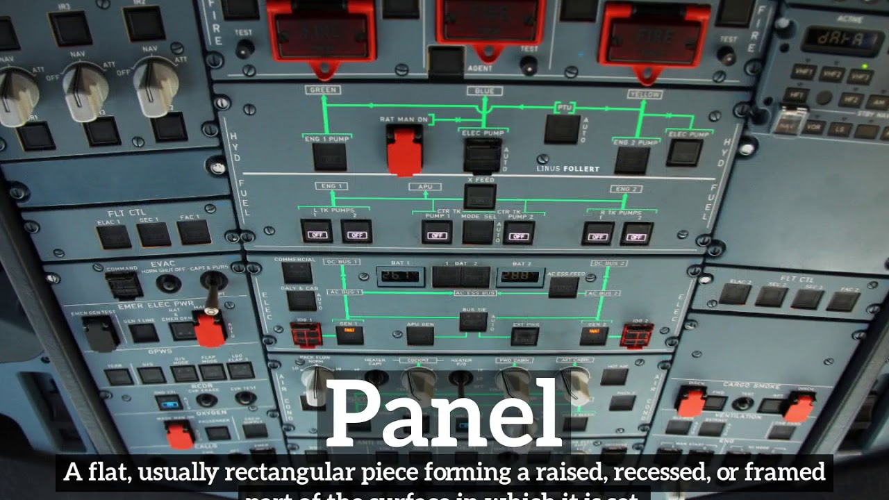 What is Panel? | How Does Panel Look? | How to Say Panel in English ...