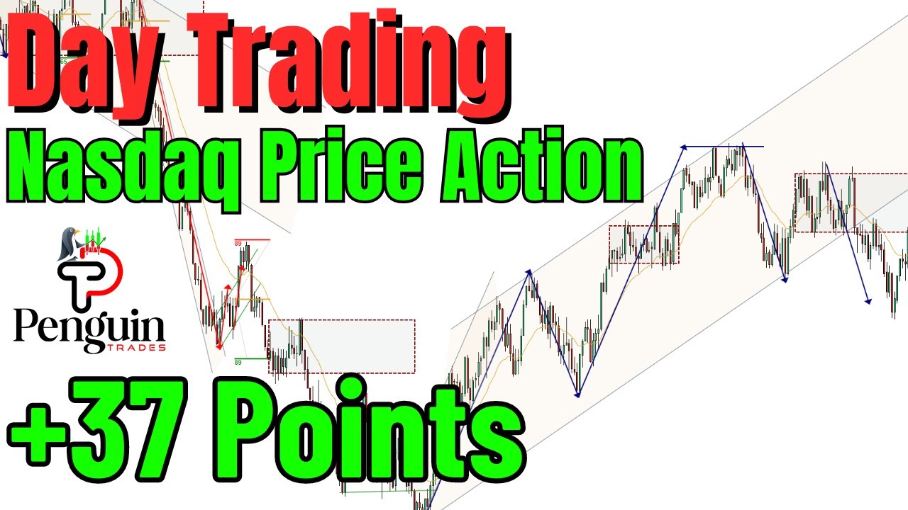 Nasdaq Futures Price Action Day Trading Apr, 9 | How to Trade the E ...