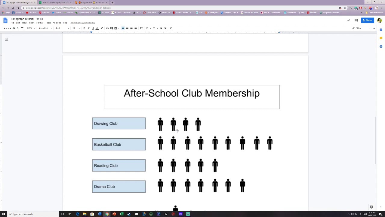 Making a Pictograph on Google Docs & Sheets - YouTube