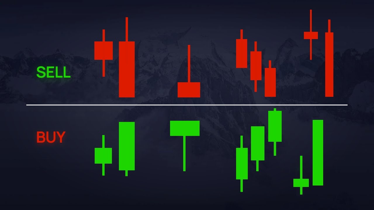 The Definitive Candlestick Trading Secret - YouTube