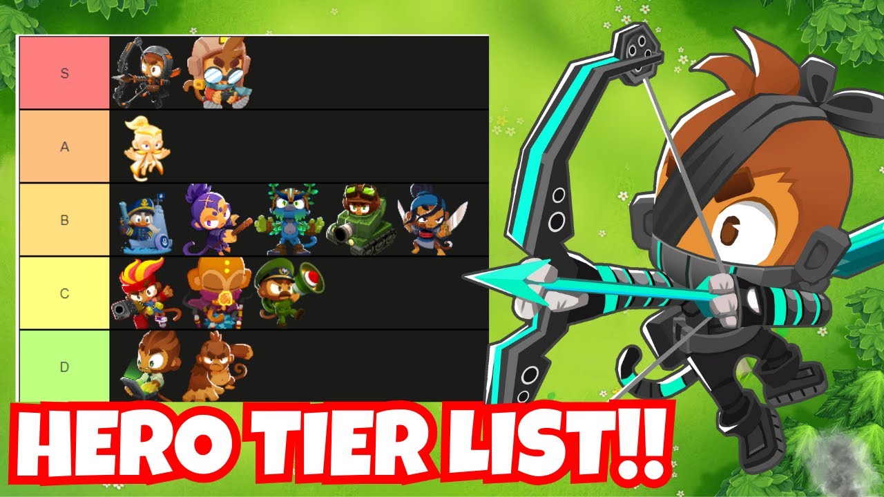 RANKING Every BTD6 Hero! - YouTube