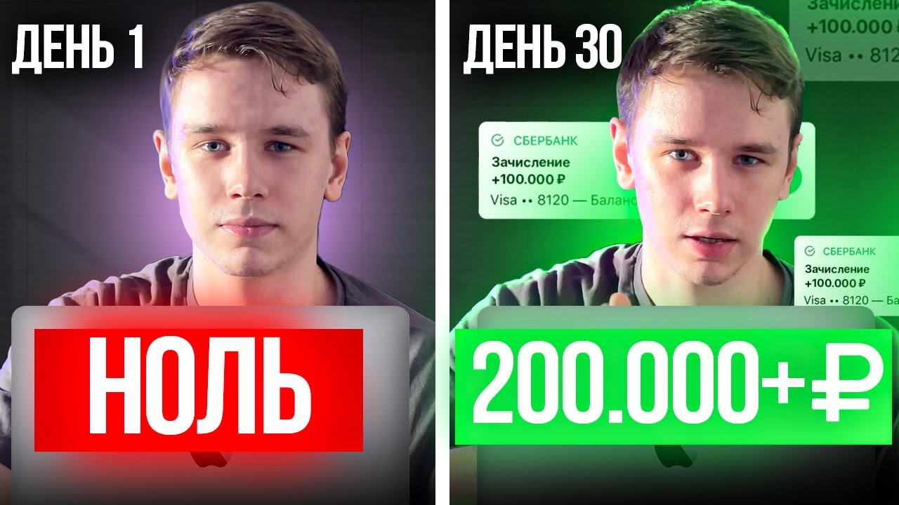 Как веб дизайнеру зарабатывать БОЛЬШЕ 3 способа Youtube