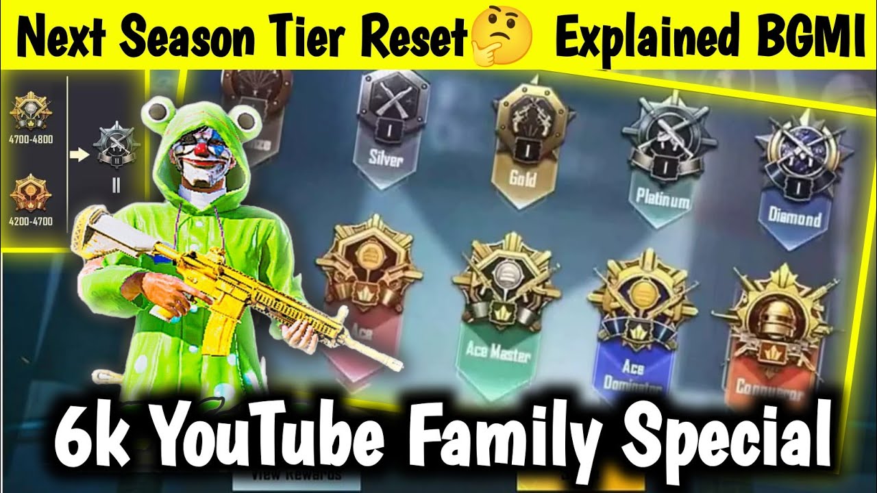🇮🇳DAY 58 - NEXT SEASON TIER RESET EXPLAIN | BGMI SOLO CONQUEROR ...