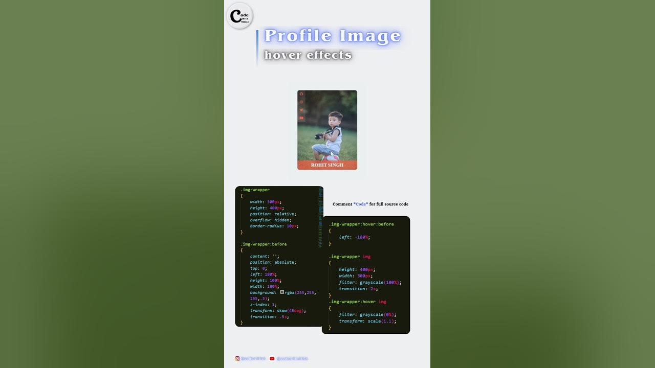 Profile Image Hover Effect Using Html And Css Css Css3animation Webdesign Csstricks Youtube
