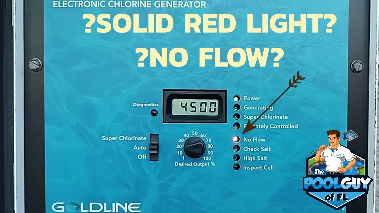 HAYWARD SALT CELL FLOW SWITCH INSTALLATION NO FLOW - YouTube